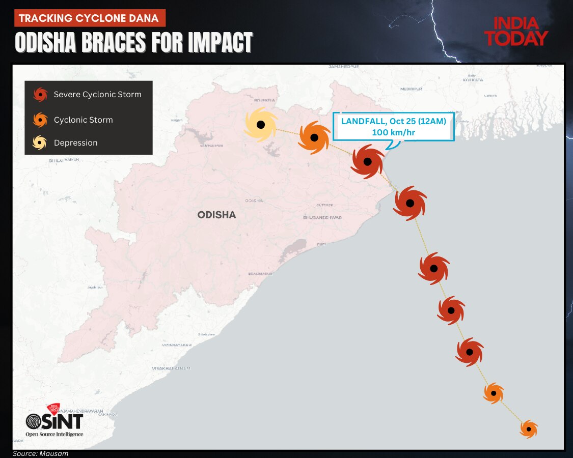 Cyclone Dana: Why Bay of Bengal gets more, deadlier tropical cyclones? - India Today